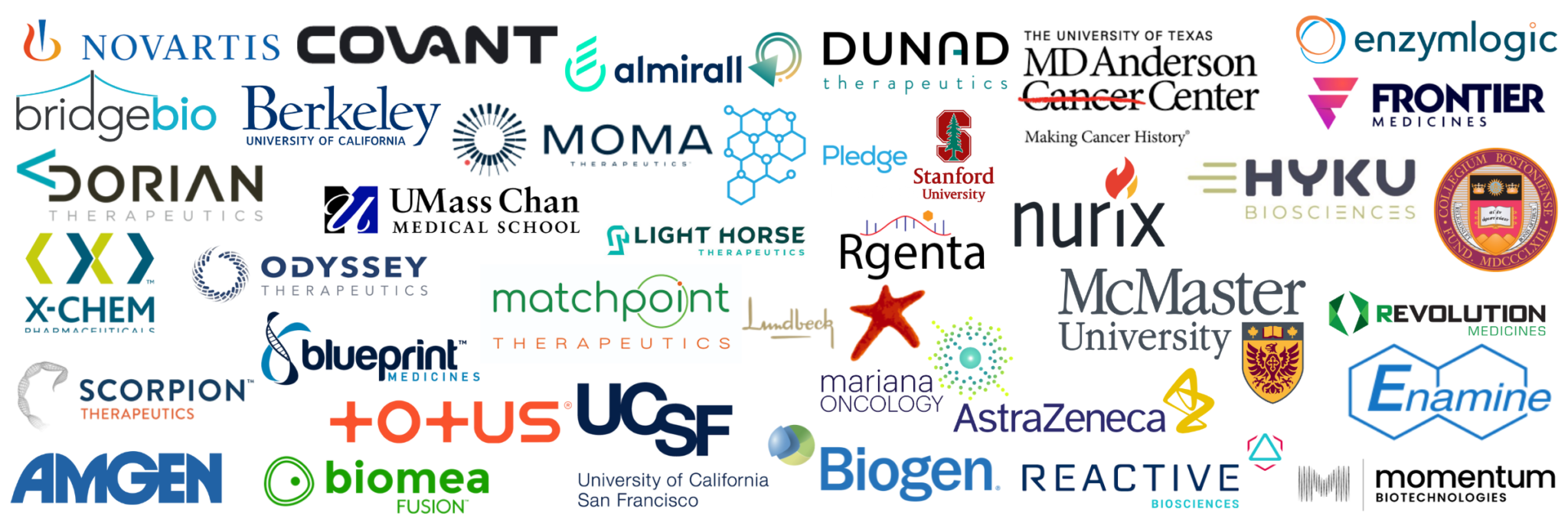 Covalent Drug Discovery & Development Summit | Dec 10-12, 2024